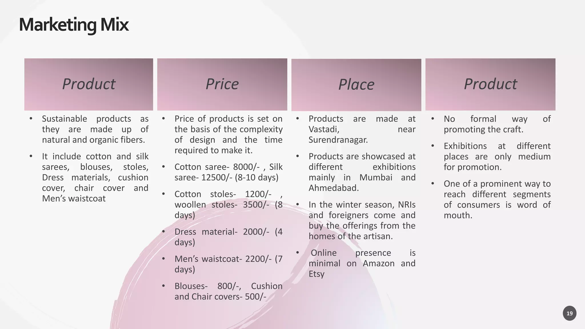 Tangaliya Craft cluster documentation | PPTX | Needlework | Arts and Crafts