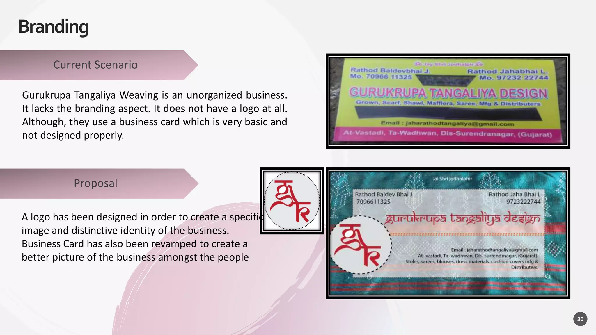 Tangaliya Craft cluster documentation | PPTX | Needlework | Arts and Crafts