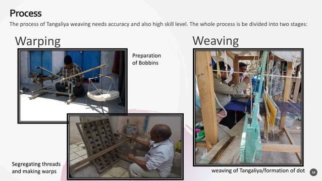 Tangaliya Craft cluster documentation | PPTX | Needlework | Arts and Crafts