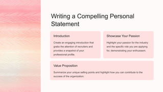 Crafting-a-Compelling-Curriculum-Vitae 2.pptx