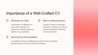 Crafting-a-Compelling-Curriculum-Vitae 2.pptx