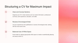 Crafting-a-Compelling-Curriculum-Vitae 2.pptx