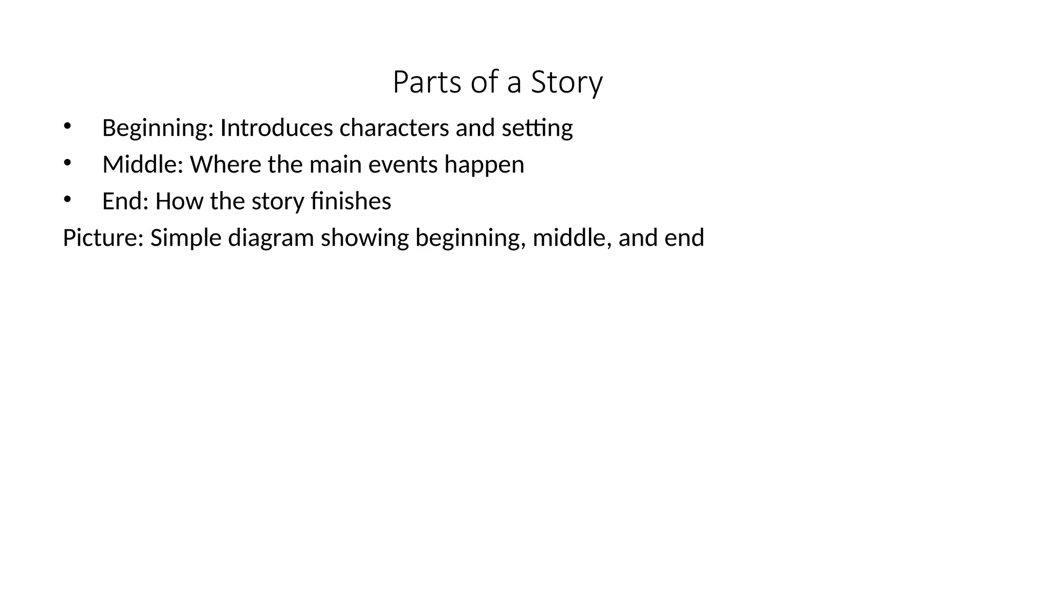 Crafting-a-Story--Beginning--Middle--and-End.pptx