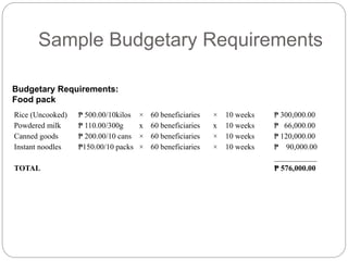 Crafting-Activity-and-Project-Proposals (1).pptx