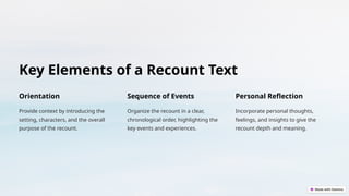 Crafting Compelling about Narratives.pptx