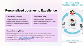 Crafting-Digital-Futures-with-Web-Development-Course-for-Kids | PPTX