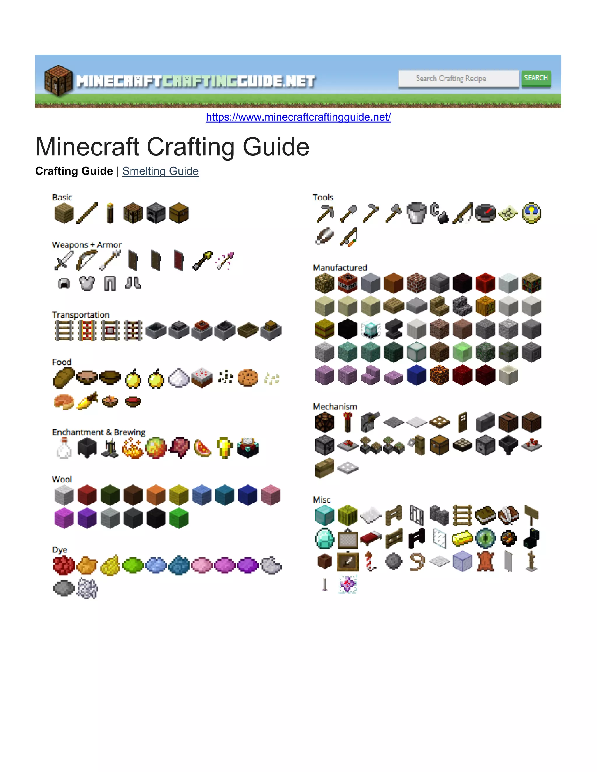 Crafting guide | PDF