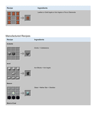 Crafting guide | PDF