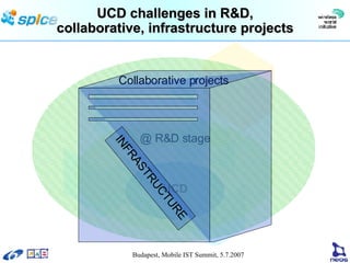 Crafting Infrastructures | PPT