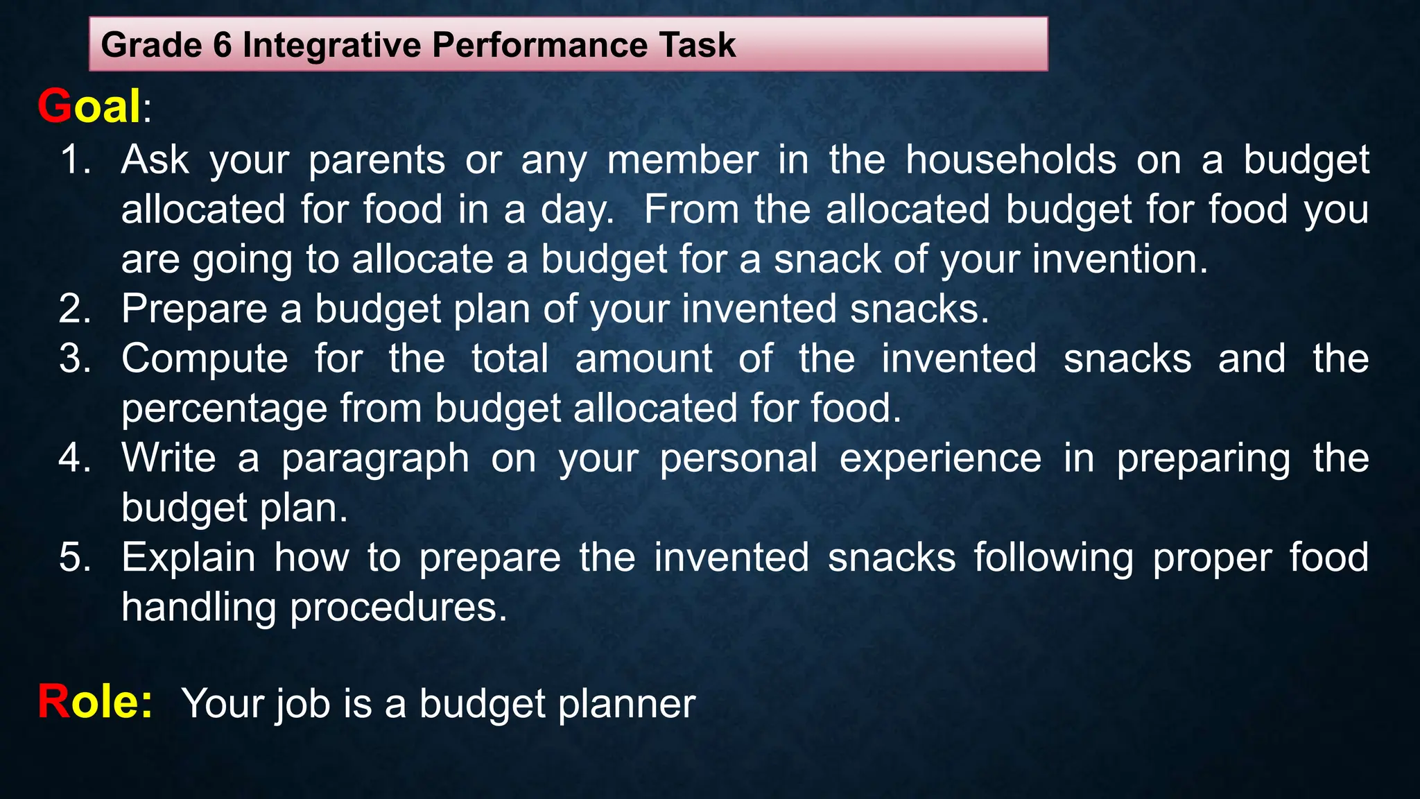 Crafting-Integrative-Performance-Tasks-revised-1.pptx