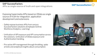 Craft and Execute your Enterprise API Strategy with SAP Cloud Platform ...