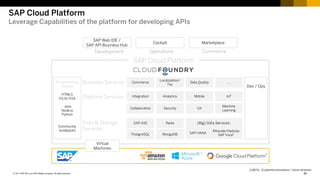 Craft and Execute your Enterprise API Strategy with SAP Cloud Platform ...