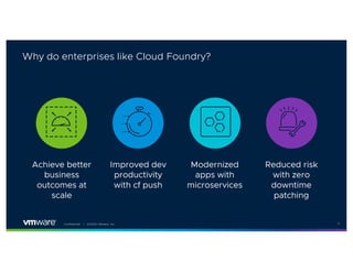 Crafting a New Enterprise App Platform with Cloud Foundry, Kubernetes ...