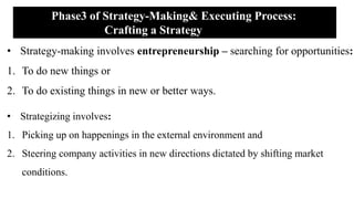 Crafting a Strategy-SM-MBA | PPTX | Business Administration | Business