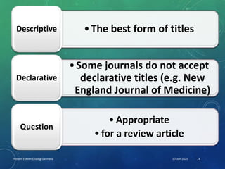 Crafting a title for a research paper | PPTX