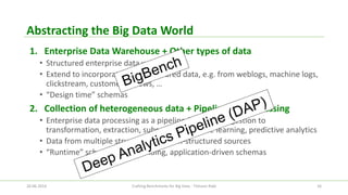Crafting bigdatabenchmarks | PPT