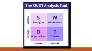 Crafting & Executing Strategy.pptx