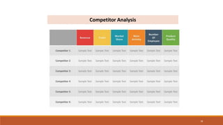 Crafting & Executing Strategy.pptx