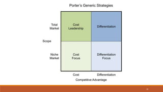 Crafting & Executing Strategy.pptx