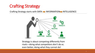 Crafting & Executing Strategy.pptx
