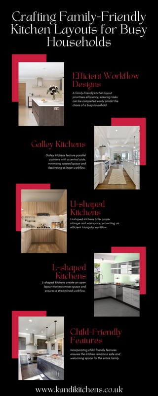 Crafting Family-Friendly Kitchen Layouts for Busy Households.pdf