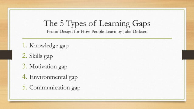 CRAFTING INTERVENTIONS TO ADDRESS LEARNING GAPS.pptx | Educational ...