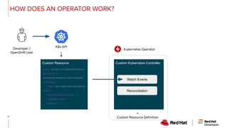 Crafting Kubernetes Operators | PPT