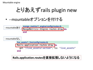 Crafting Rails4 Applications読み回 7. Managing Application Events with Mountable Engines | PPTX