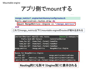 Crafting Rails4 Applications読み回 7. Managing Application Events with Mountable Engines | PPTX