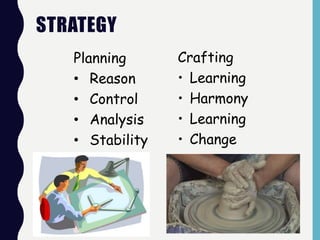 Crafting strategy | PPTX
