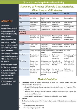 Crafting the brand positioning 11 | PDF