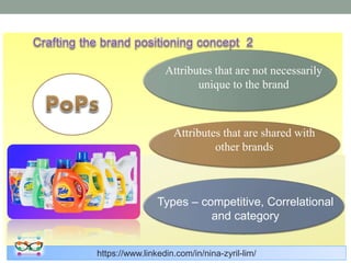 Chapter 10 Crafting the brand positioning | PPT