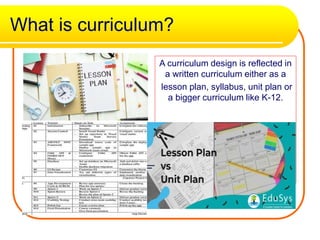 Crafting the Curriculum_Lesson 3_Curriculum Mapping_ ERNELUZ FIEDACAN.pptx