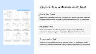 Crafting the Perfect Measurement Sheet with PLM Integration | PPT
