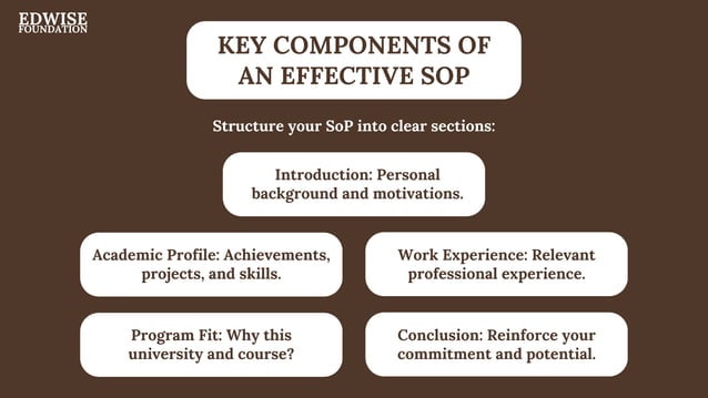 Crafting the Perfect SoP for Australian Universities. | PPT