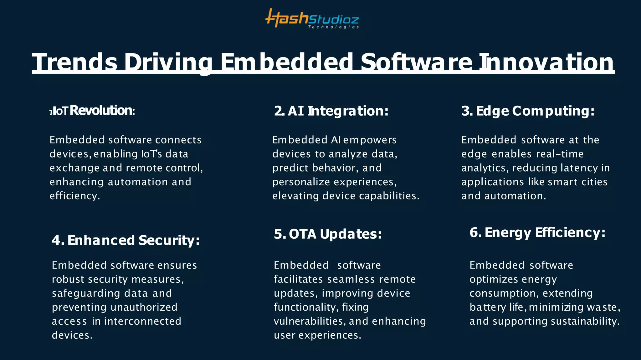 Crafting Tomorrow's Technology Your Guide to Embedded Software ...