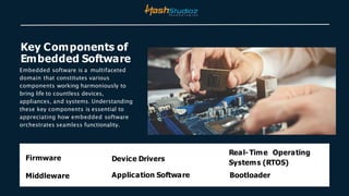 Crafting Tomorrow's Technology Your Guide to Embedded Software ...