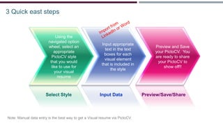 Crafting your first visual resume with picto cv | PPT