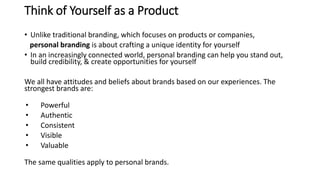 Crafting Your Unique Identity in a Competitive World.pptx