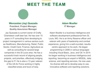 CraftPOS Investor Slide Deck | PPT