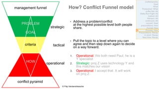 Craftsmanship conflict handling | PDF