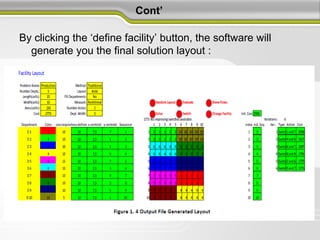 Craft software for dummies | PDF