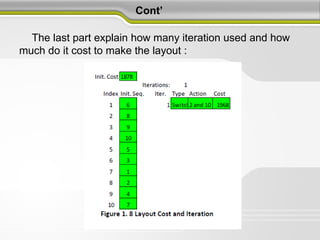 Craft software for dummies | PDF
