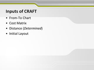 Craft software for dummies | PDF