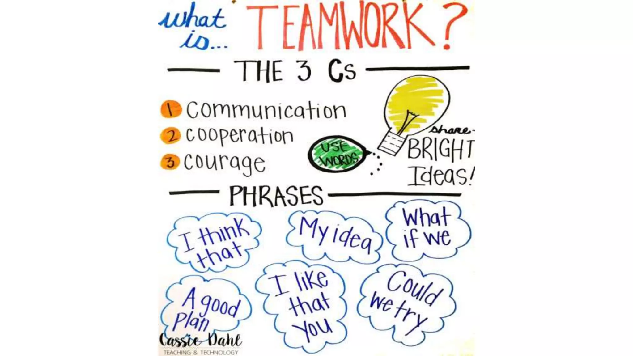 Craft & Teamwork: Let's Work Together | PPTX