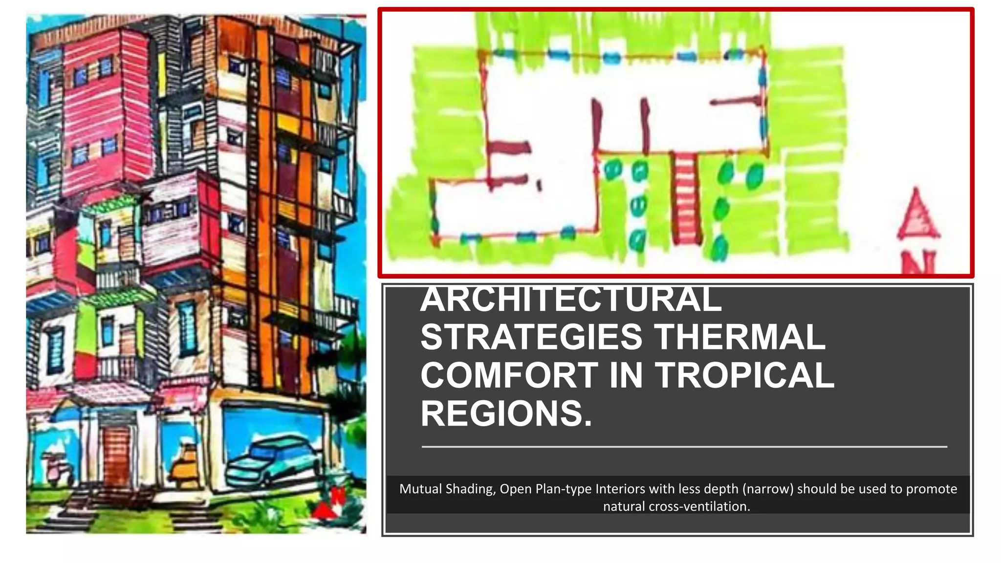 climate responsive architecture-basics | PDF