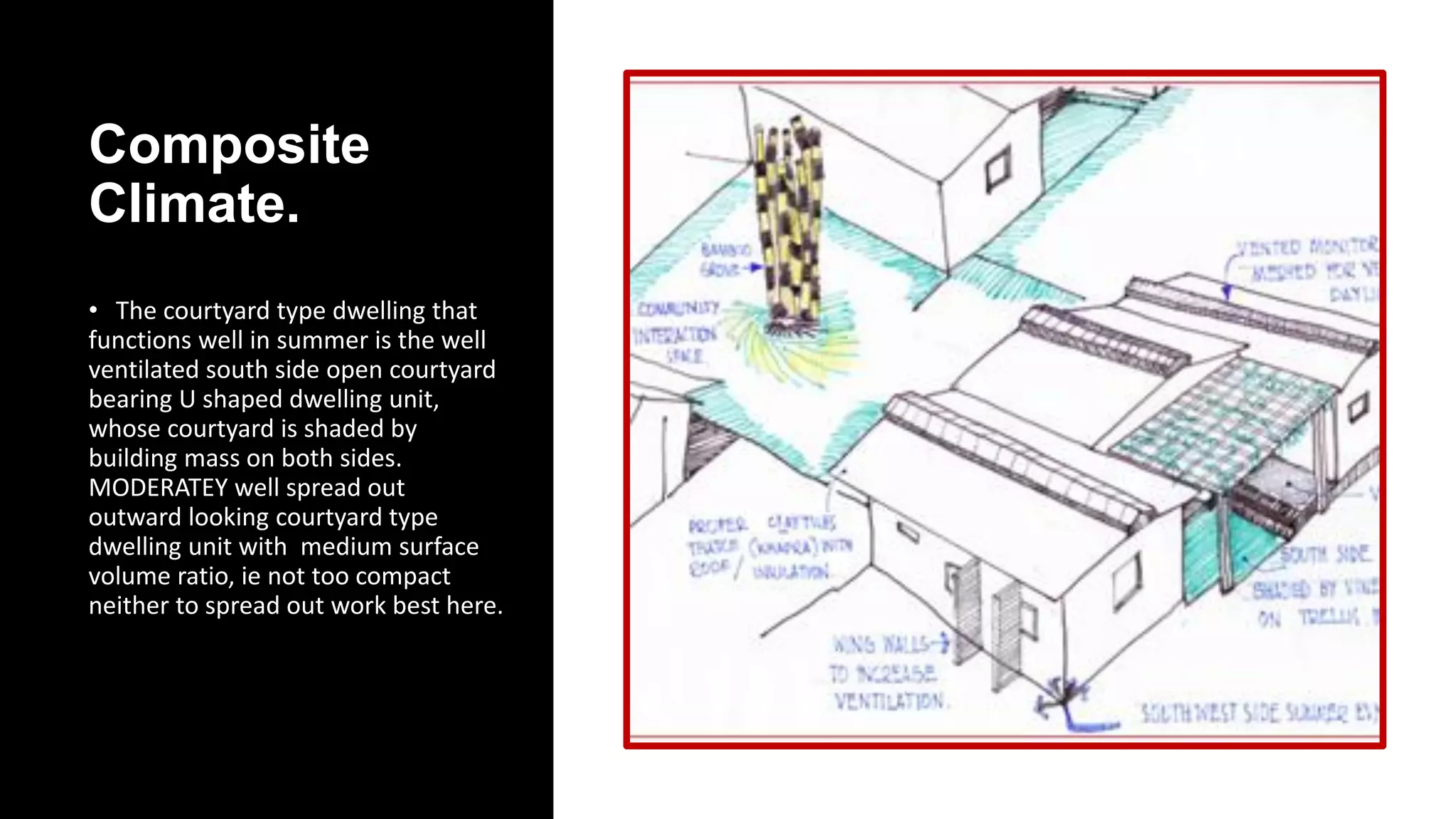 climate responsive architecture-basics | PDF