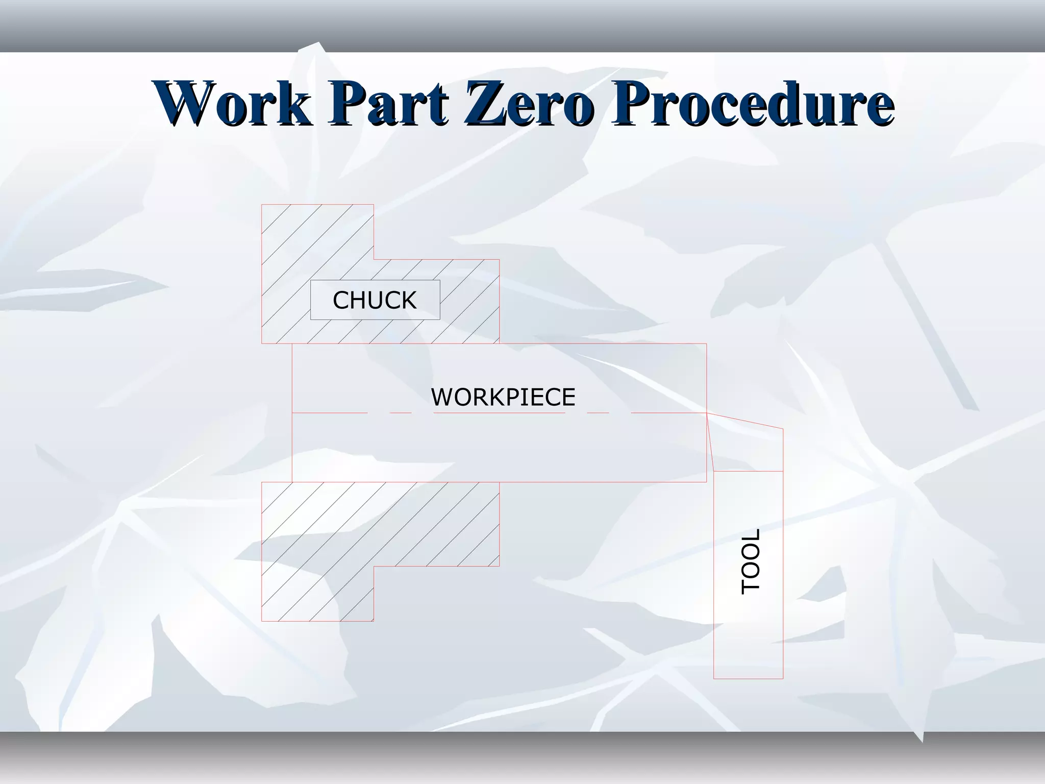 Cnc Lathe Ppt