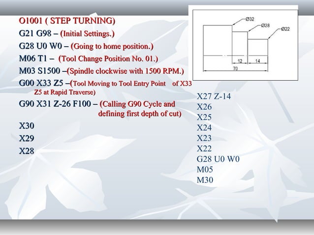 Cnc lathe | PPT | Woodworking | Arts and Crafts