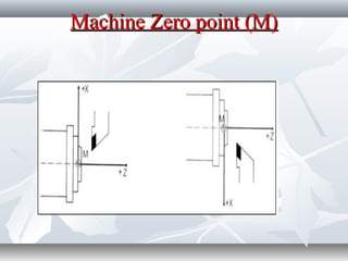 Cnc lathe | PPT